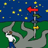 What is your Procurement Operating Model - Zycus Cognitive Procurement