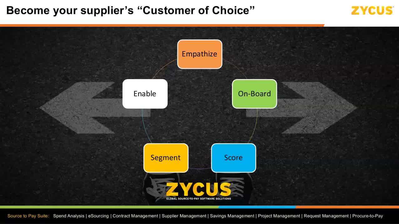 Strengthening Supplier Partnerships | Zycus Webinar