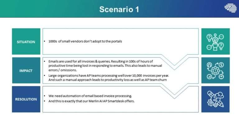 Zycus Videos: Procurement Insights & Success Stories